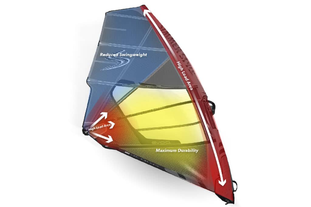 2024 Evoq - Simmer Style